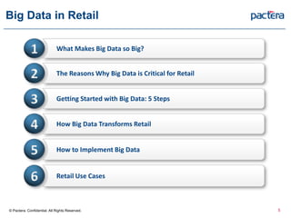 Pactera Big Data Solutions for Retail | PPTX