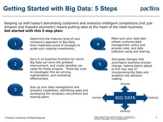 Pactera Big Data Solutions for Retail | PPTX