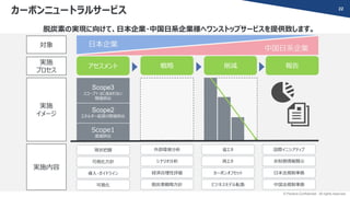 Pactera consulting japan 会社概要およびサービスラインナップ | PDF