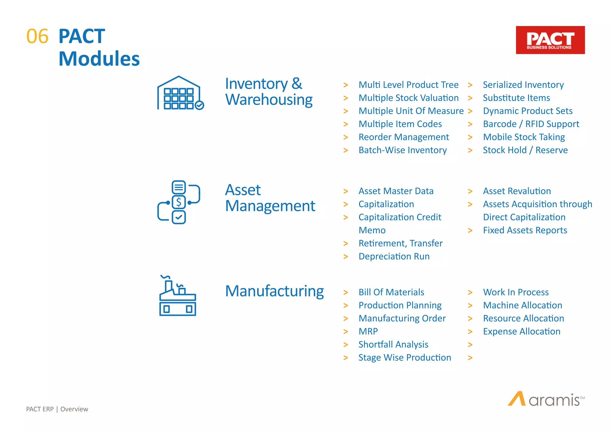 PACT ERP Solutions | PDF
