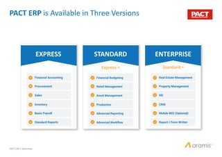 PACT ERP Solutions | PDF