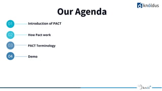 Integration testing with PACT | PPT