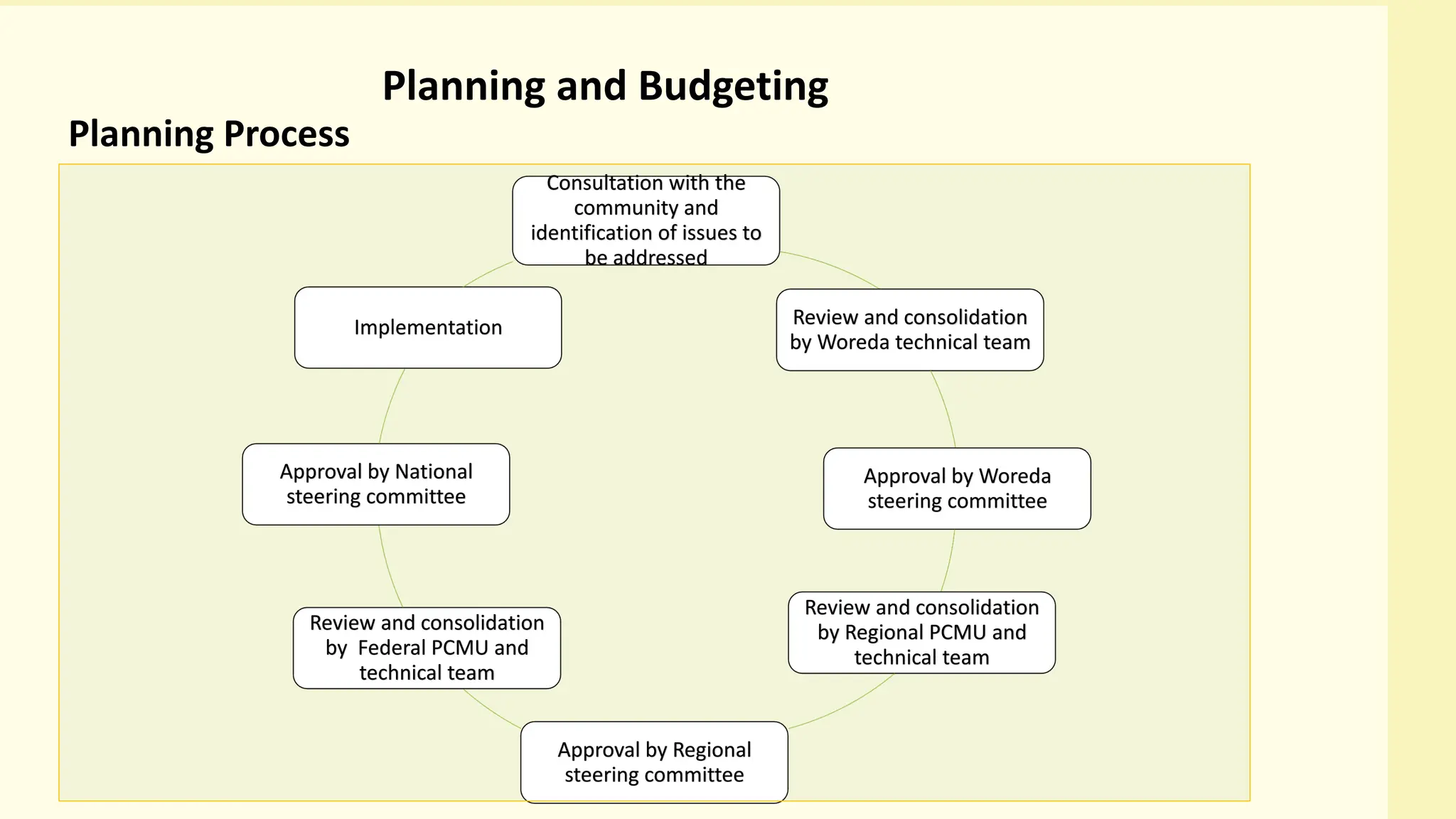 PACT launching workshop presentation-Final.pdf