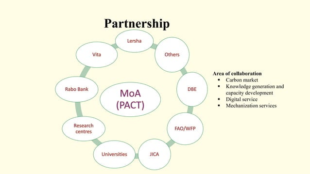 PACT launching workshop presentation-Final.pdf