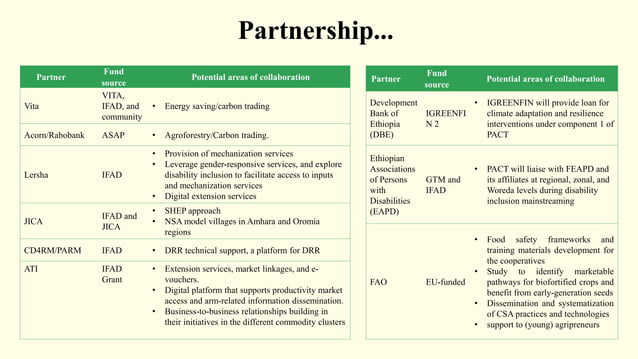 PACT launching workshop presentation-Final.pdf