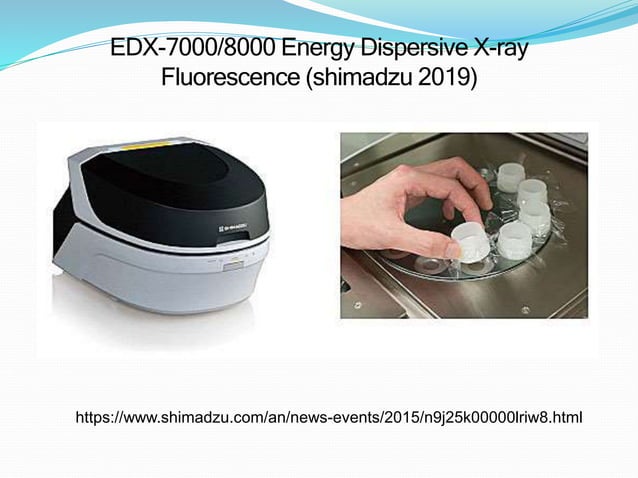 INTERDISCIPLINARY LEARNING APPROACH IN CHEMISTRY | PPTX | Chemistry | Science