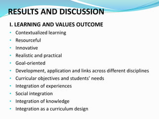 INTERDISCIPLINARY LEARNING APPROACH IN CHEMISTRY | PPTX