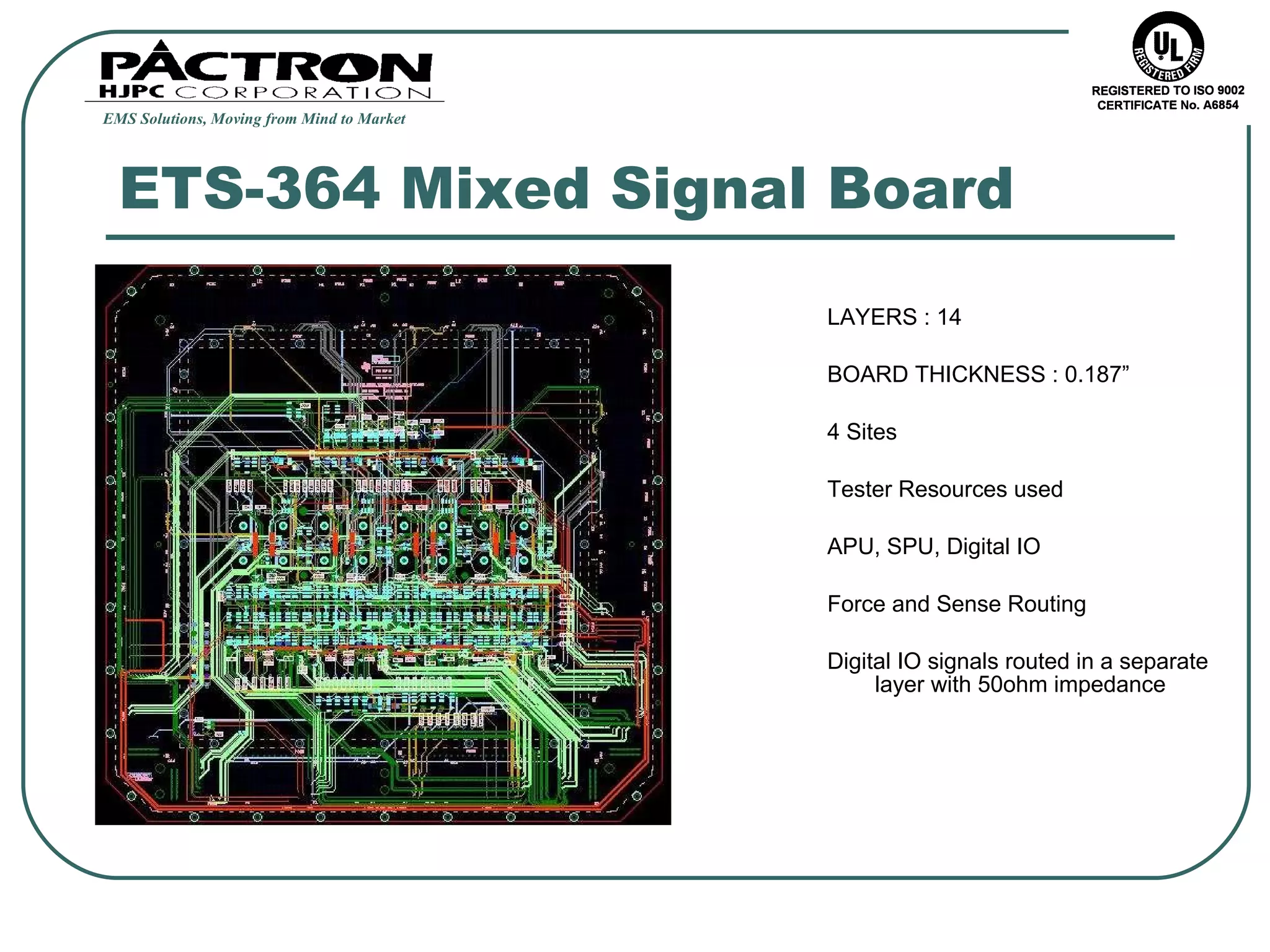 Pactron Ate Introduction | PPT
