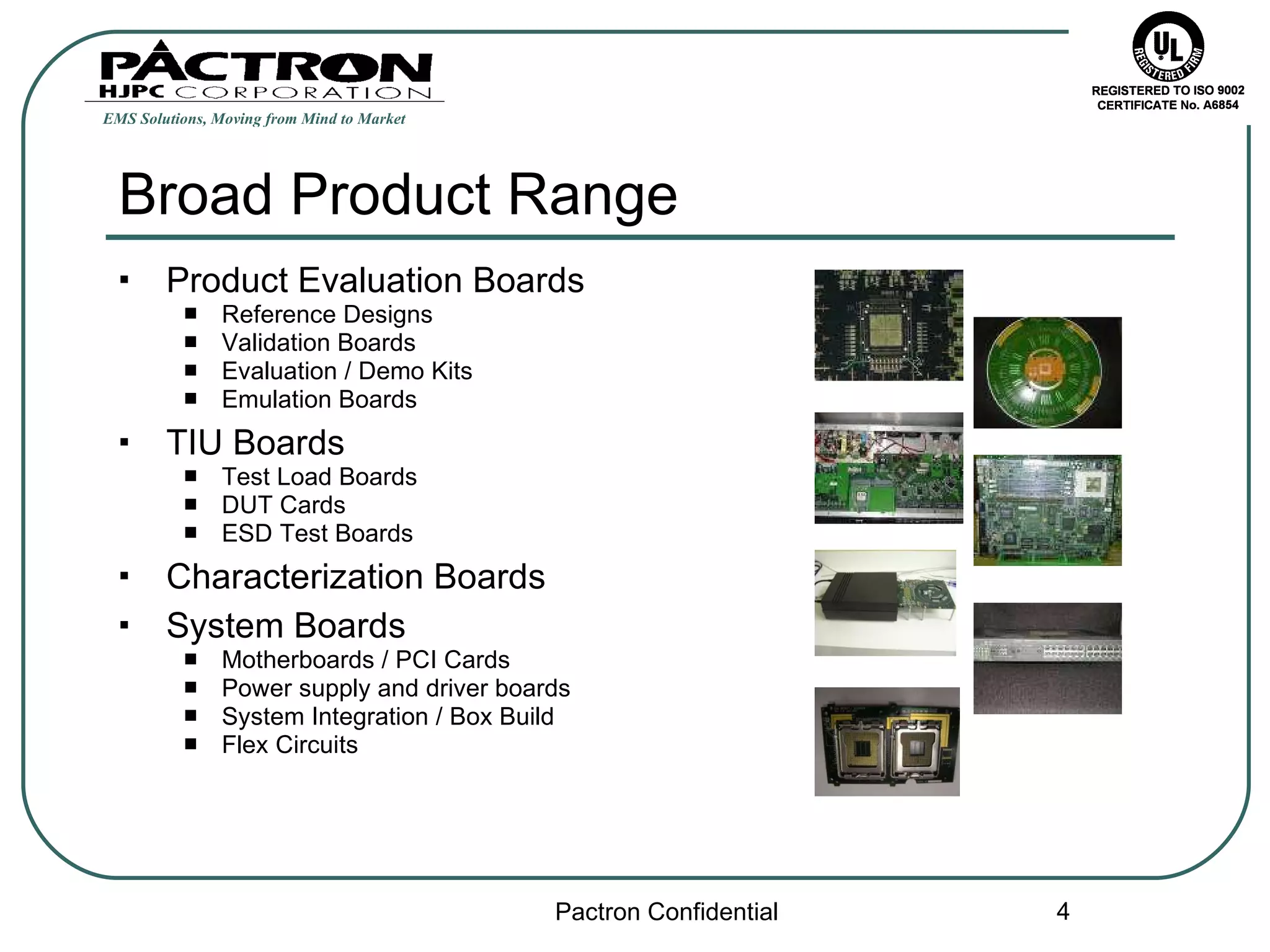 Pactron Ate Introduction | PPT