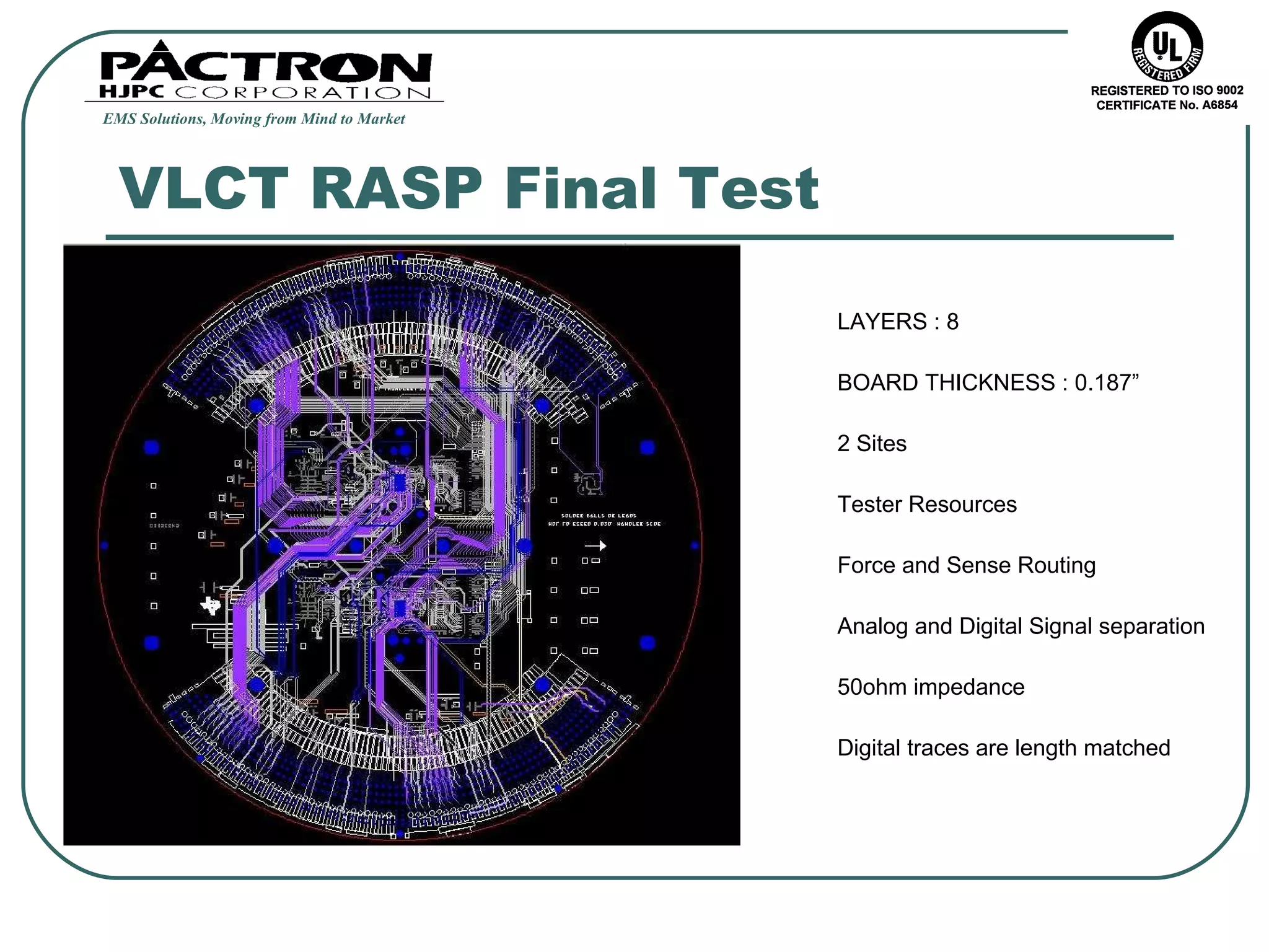 Pactron Ate Introduction | PPT