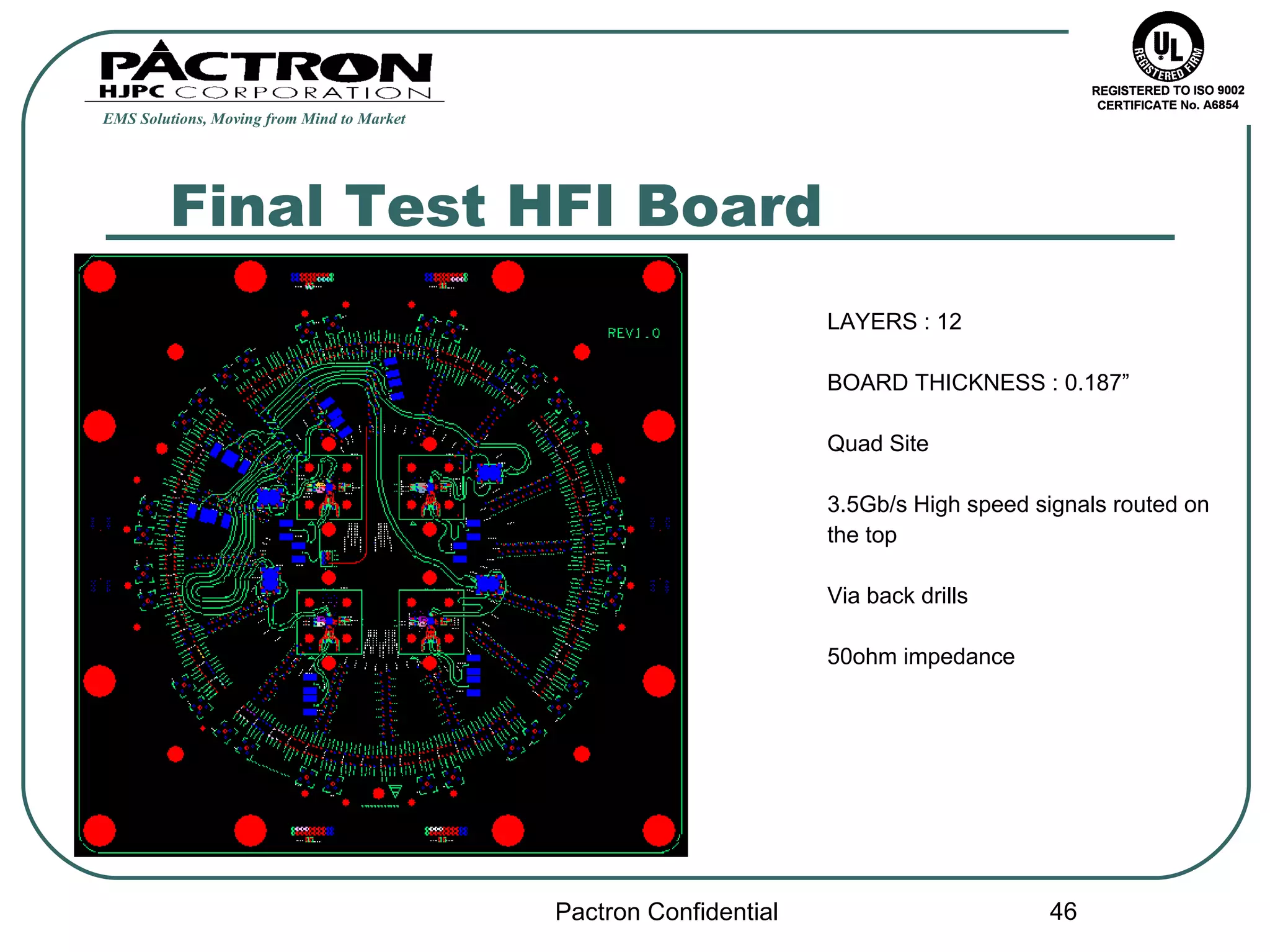 Pactron Ate Introduction | PPT