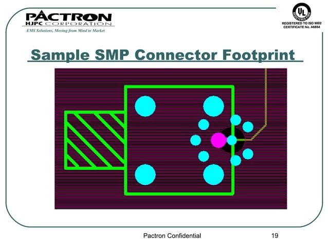 Pactron Ate Introduction | PPT | Business | Business and Finance