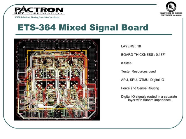 Pactron Ate Introduction | PPT | Business | Business and Finance