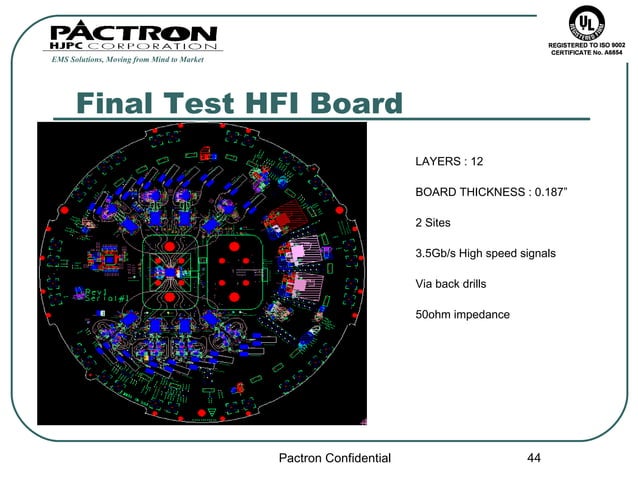 Pactron Ate Introduction | PPT | Business | Business and Finance