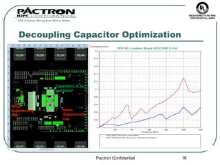 Pactron , Hardware, Board level & Manufacturing solutions | PPT