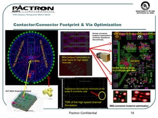 Pactron , Hardware, Board level & Manufacturing solutions | PPT
