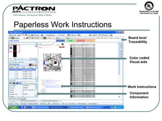 Pactron , Hardware, Board level & Manufacturing solutions | PPT