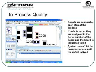 Pactron , Hardware, Board level & Manufacturing solutions | PPT