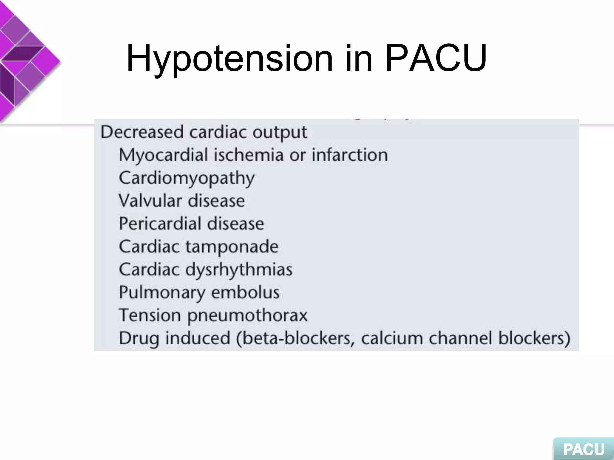 PACU Post-Anesthesia Care Unit | PPSX