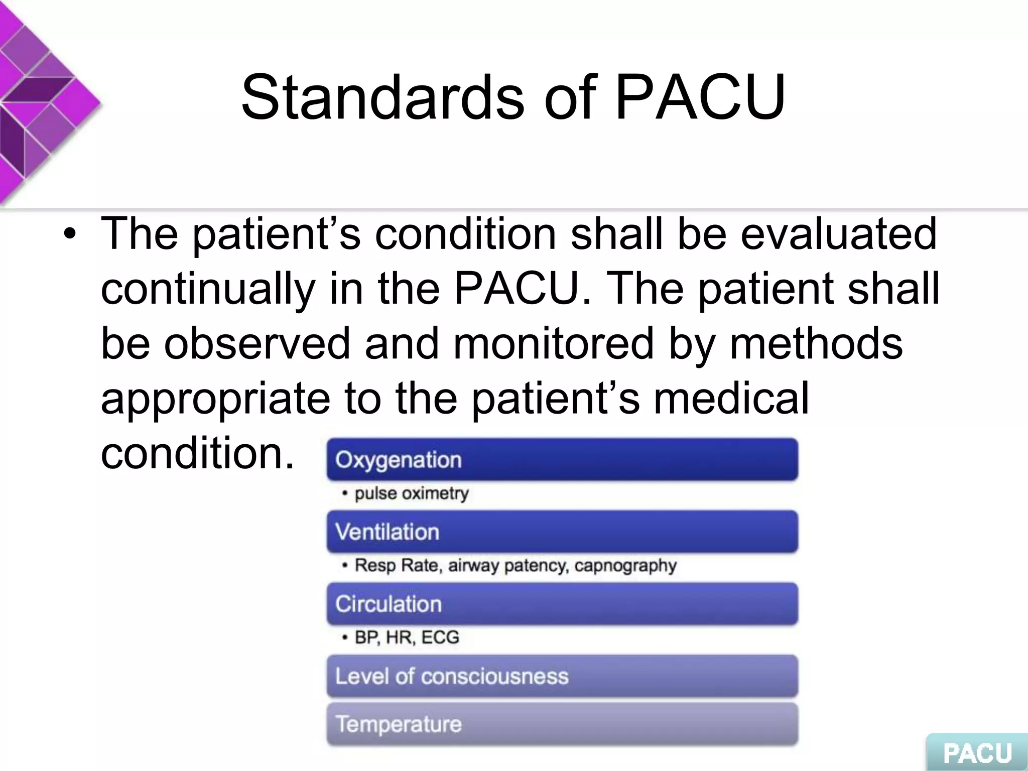 PACU Post-Anesthesia Care Unit | PPSX
