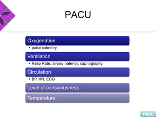 PACU Post-Anesthesia Care Unit | PPSX