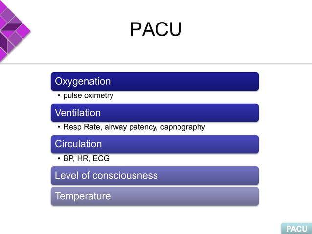 PACU Post-Anesthesia Care Unit | PPSX | Lung and Respiratory Health ...