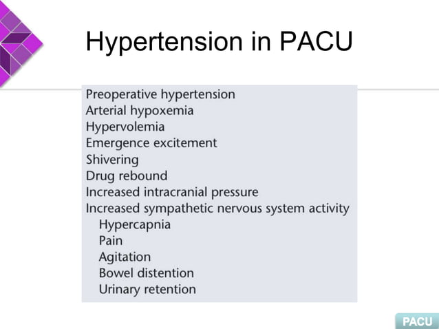 PACU Post-Anesthesia Care Unit | PPSX | Lung and Respiratory Health ...