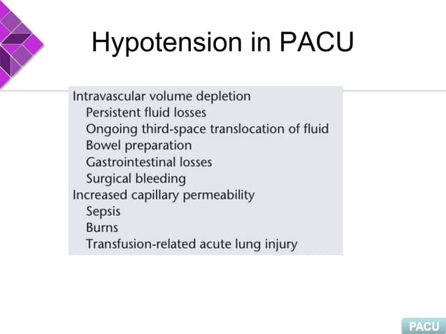 PACU Post-Anesthesia Care Unit | PPSX | Lung and Respiratory Health ...