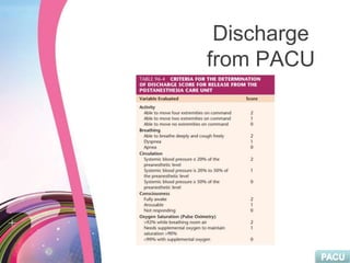 PACU Post-Anesthesia Care Unit | PPSX