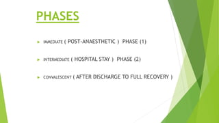 PACU FINAL SLIDES.pptx