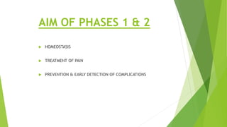 PACU FINAL SLIDES.pptx