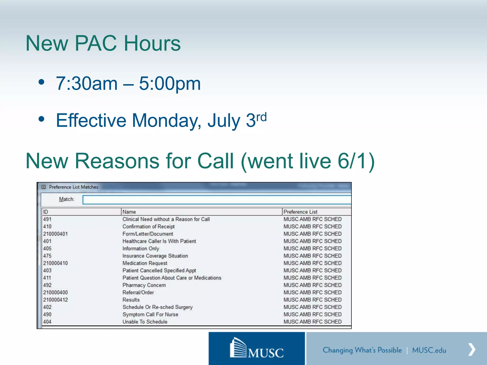 Patient Access Call Center Update | PPT
