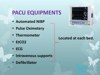 Post Anesthesia Care (PACU) for anesthesia resident.ppt