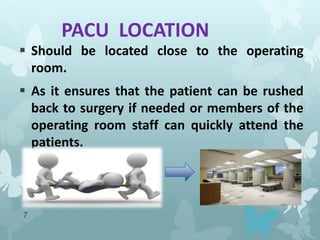 Post Anesthesia Care (PACU) for anesthesia resident.ppt
