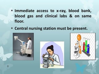 Post Anesthesia Care (PACU) for anesthesia resident.ppt