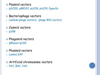 Pac vector ppt | PPTX
