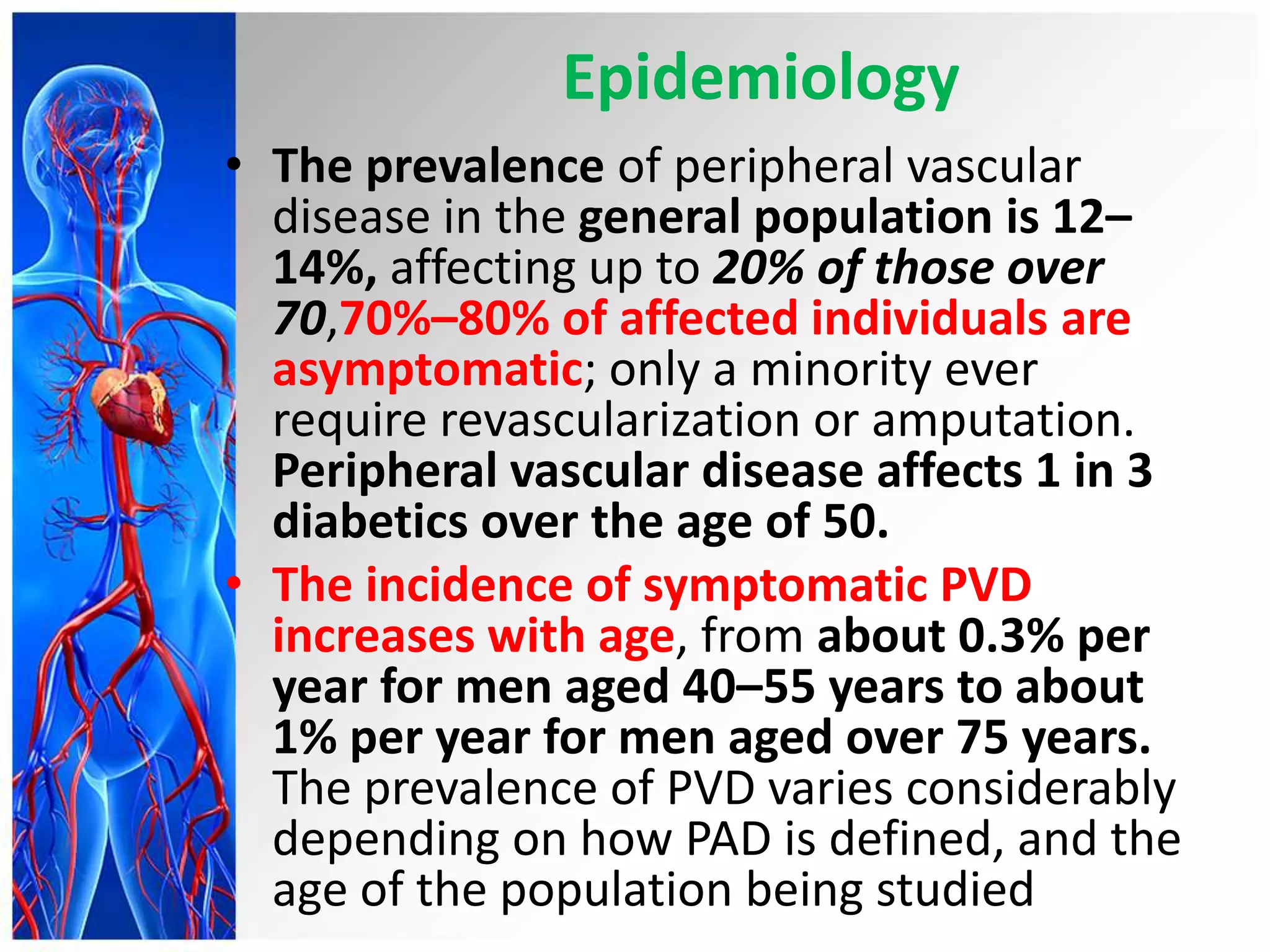 Periphral Arterial Disease | PPTX