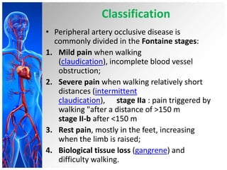 Periphral Arterial Disease | PPT