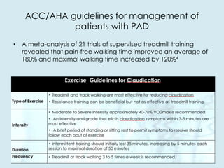 Peripheral Artedol Disease and Exercise | PPTX
