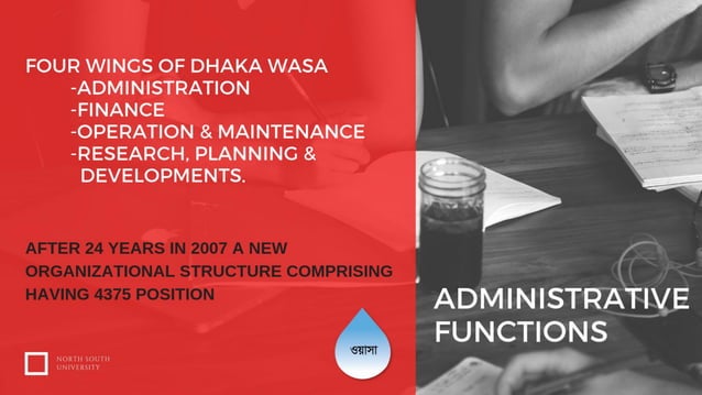 Public Administration of DHAKA WASA | PPT