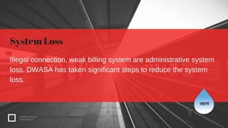 Public Administration of DHAKA WASA | PPT
