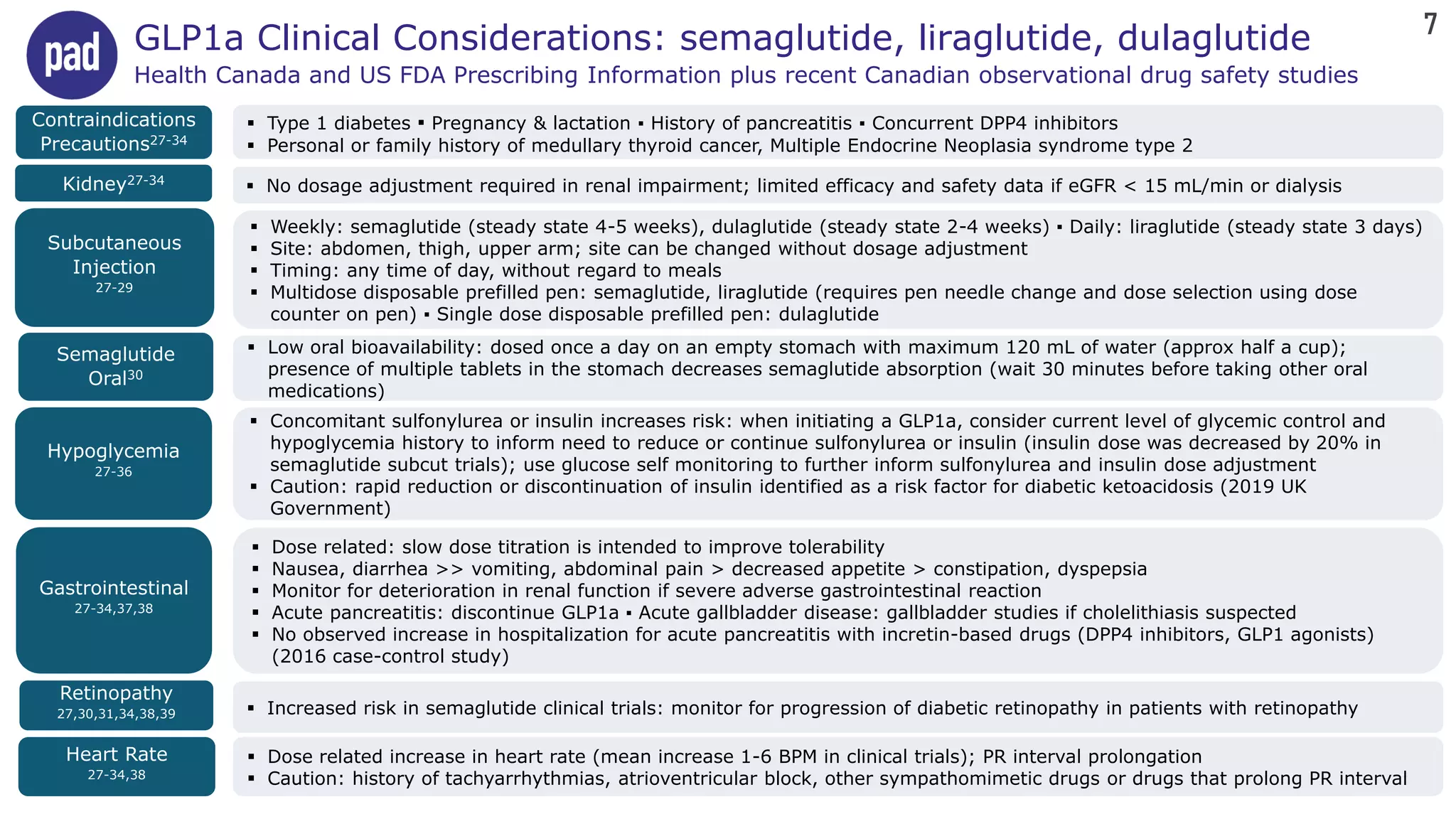 pad2021_sglt2-inhibitors-glp1-agonists_handout.pdf