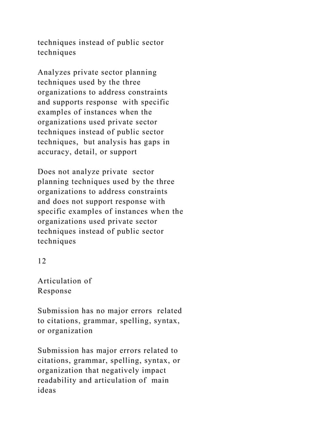 PAD 631 Milestone Two Guidelines .docx