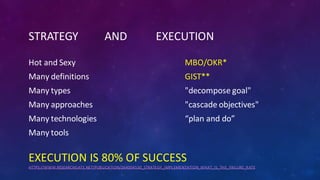 Enterprise Architecture workshop on Strategy Execution | PPT