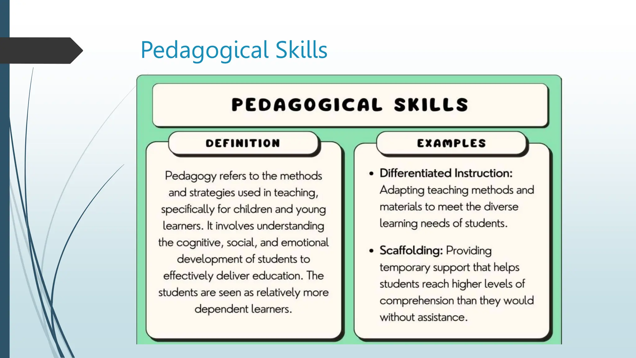Pedagogy/Definition/Features/Approaches/Types | PPTX