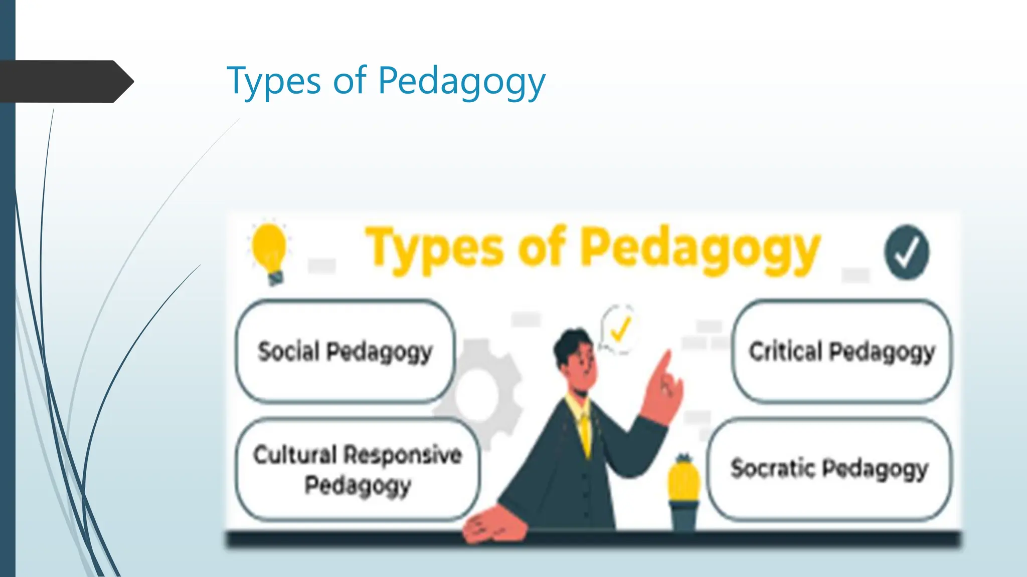 Pedagogy/Definition/Features/Approaches/Types | PPTX