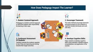 Pedagogy/Definition/Features/Approaches/Types | PPTX