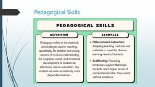 Pedagogy/Definition/Features/Approaches/Types | PPTX