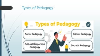 Pedagogy/Definition/Features/Approaches/Types | PPTX