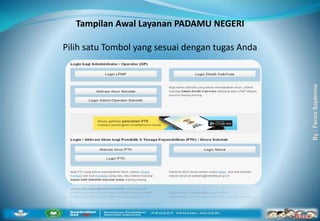 Panduan Singkat PADAMU NEGERI | PPSX